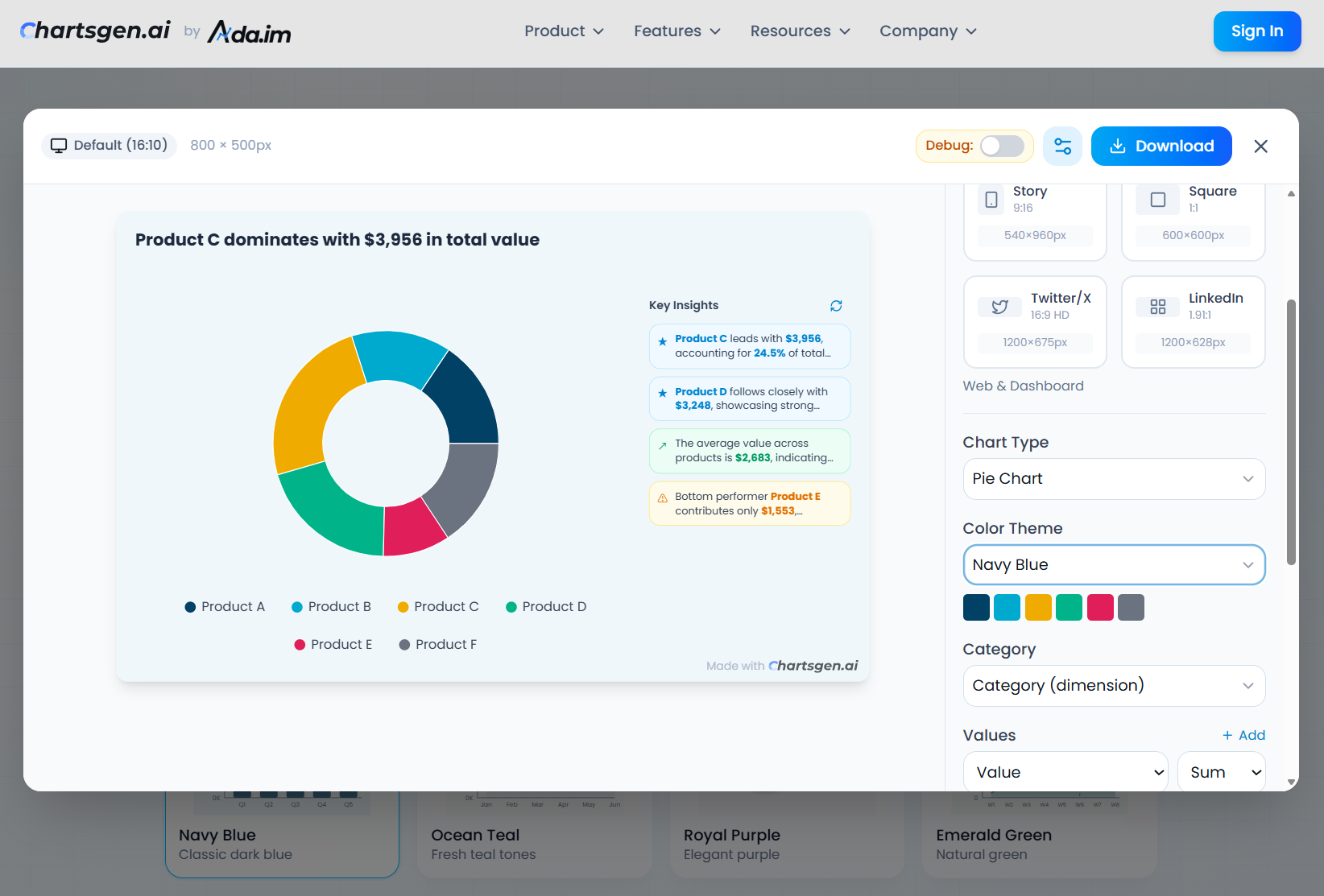 AI Chart Generator | Create Charts Free Online | ChartGen